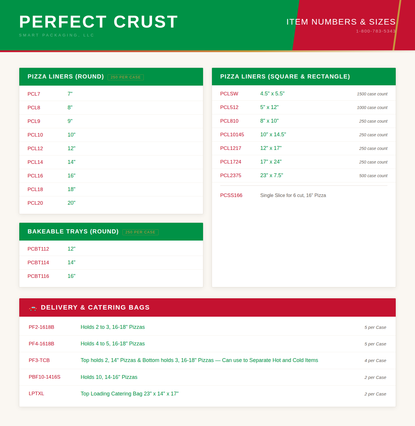Items Numbers & Sizes - Perfect Crust